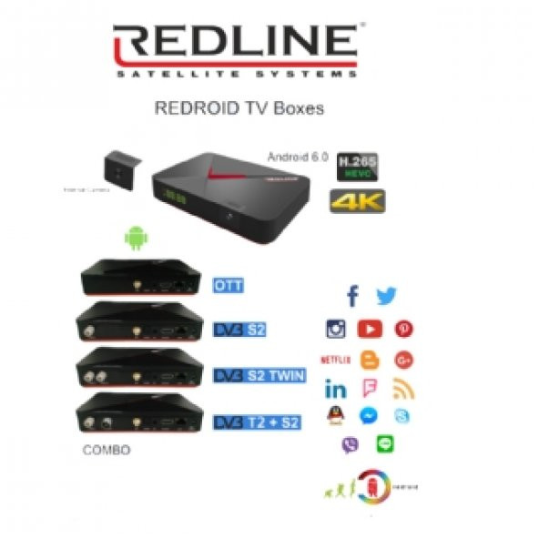 Redline Redroid 365 Cam 4K Android 6.0 Tv Box - PttAVM