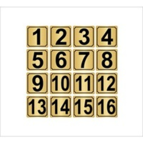 KAPI DOLAP NUMARALARI - PttAVM.com - 2024