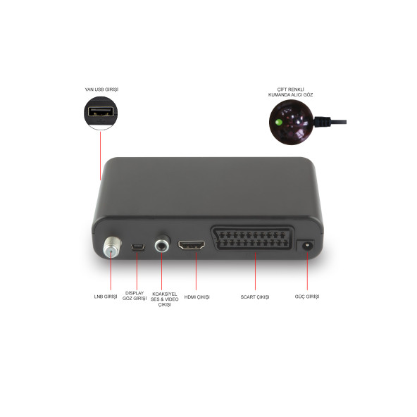 Amstrad 1300 M - Hem Mini Hem Set Üstü Kullanı - PttAVM